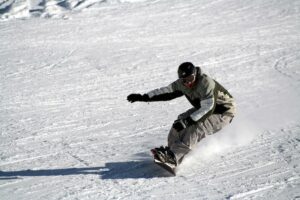 How to Check Snowboard Stance Width & Binding Angles – Snowboard Selector
