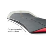 Burton Custom Vs Burton Process – Snowboard Selector